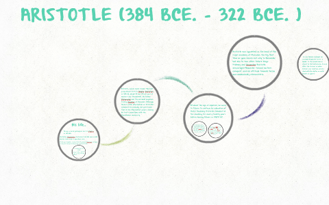 ARISTOTLE (384 BCE. - 322 BCE. ) by Aj Ugaddan on Prezi