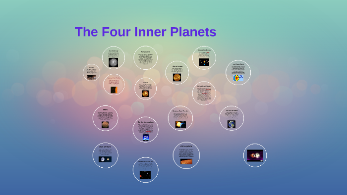 The Four Inner Planets by Axel NIno on Prezi
