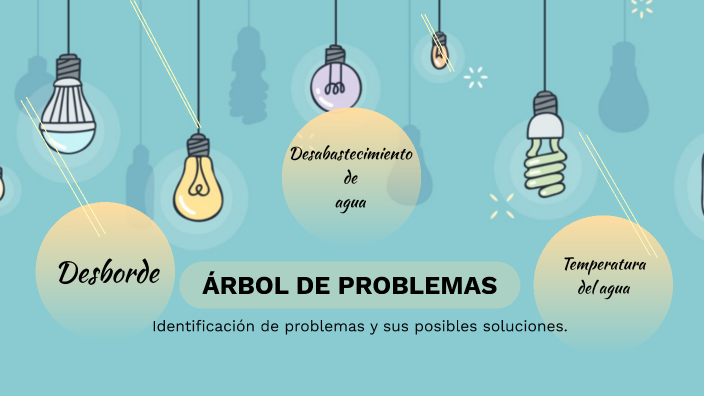 Identificación de problemas by Sofía Montenegro molina on Prezi