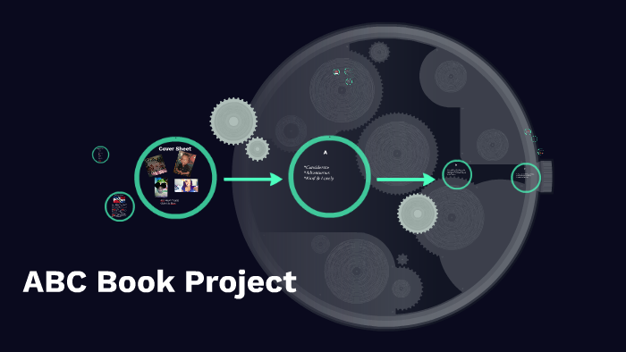 ABC Book Project by gabriela brito on Prezi