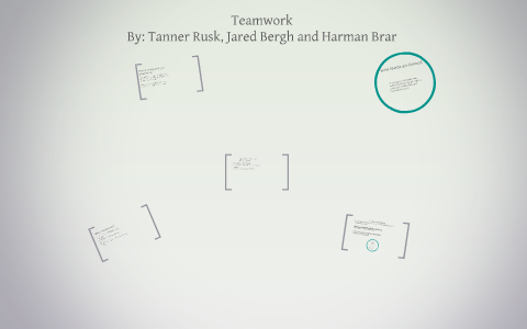 What can team building do for you? by Tanner Rusk on Prezi
