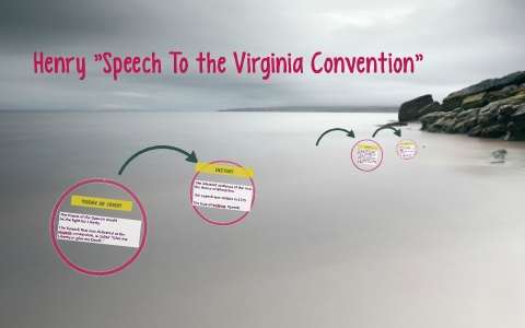Henry "Speech To the Virginia Convention" by Haley Payne on Prezi