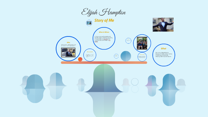Elijah Hampton by elijah hampton on Prezi