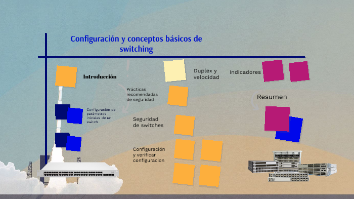Configuración y conceptos básicos de switching by Abi Fdj on Prezi