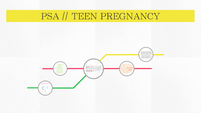 Psa Teenage Pregnancy By Laura Herrera On Prezi