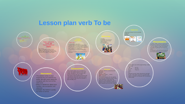Lesson plan verb To be by robinson ospino fonseca on Prezi
