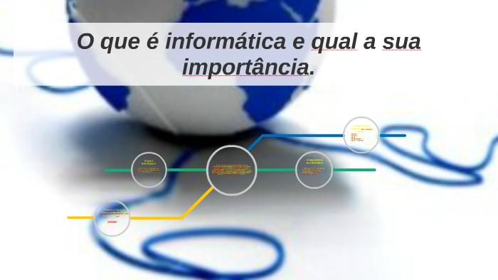 O que é informática e qual a sua importância. by Raquel Souza on Prezi