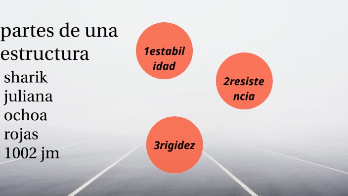 partes de una estructura by sharik juliana ochoa rojas on Prezi