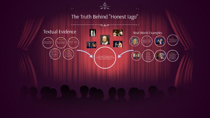 The Truth Behind Honest Iago by Michelle Hodge on Prezi