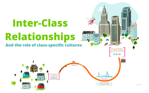 Inter-Class Relationships by Sarah Collins on Prezi