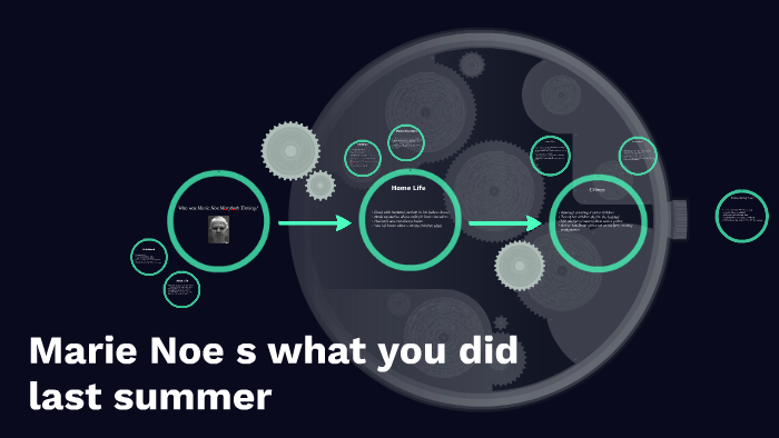 Marie Noe s what you did last summer by Ryan Salerno on Prezi
