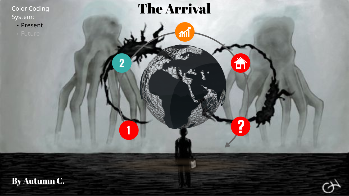 The Arrival by Autumn Carlson on Prezi