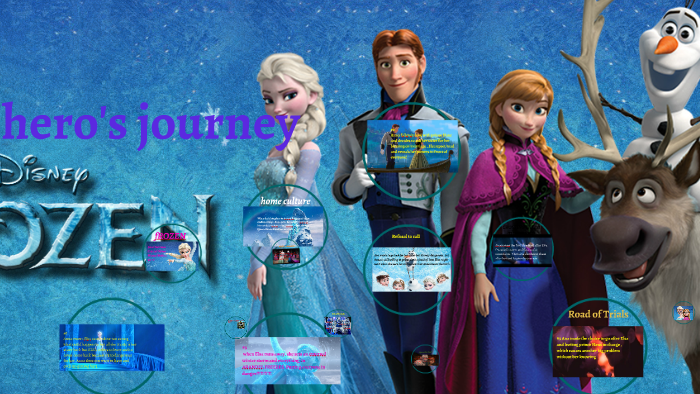 hero's journey by janet serrano on Prezi