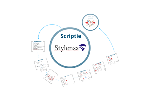Presentatie Scriptie by A. C. on Prezi