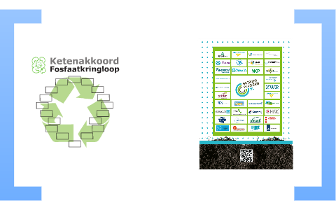 Lessons Learned Dutch Nutrient Platform & Phosphate Value Chain ...