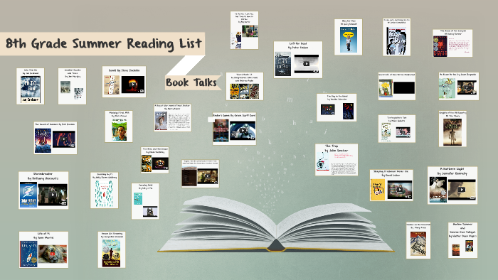 8th Grade Summer Reading List by Nicole Weimer on Prezi