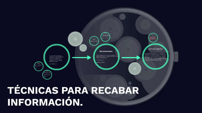 TÉCNICAS PARA RECABAR INFORMACIÓN. by Isra CoHu on Prezi