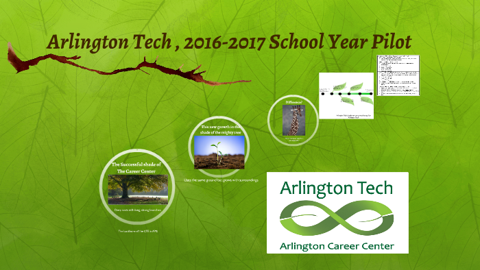 Arlington Tech , 2016-2017 School Year Pilot by Cassidy Nolen on Prezi