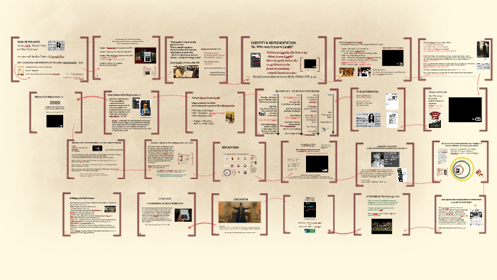 HAIR IN THE GATE: Joann Carelli, Heaven's Gate, and New Hollywood by ...