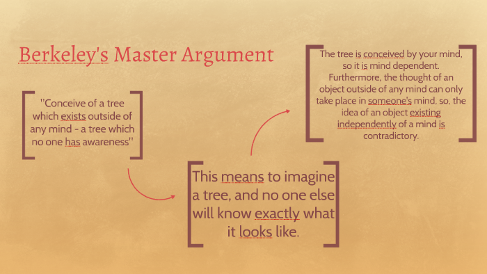 Berkeley's Master Argument by Sian Thomas on Prezi
