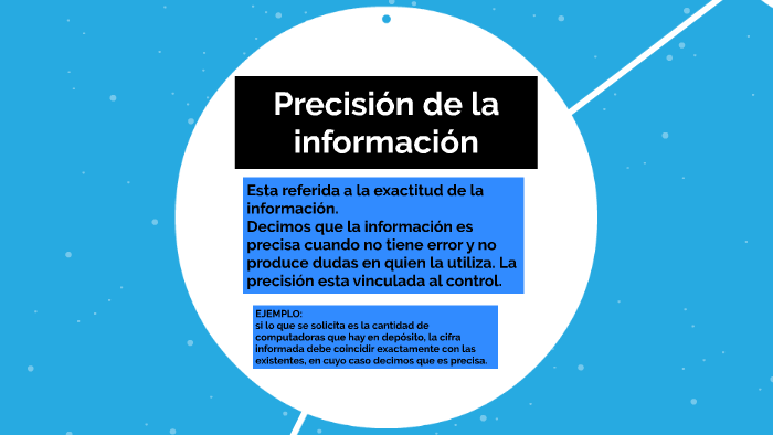Precisión de la información by Dolores Rosatti on Prezi