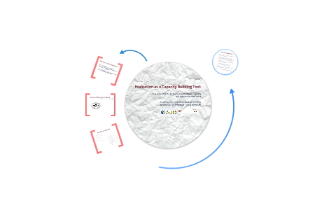 Evaluation as a Capacity Tool by Monique Tula