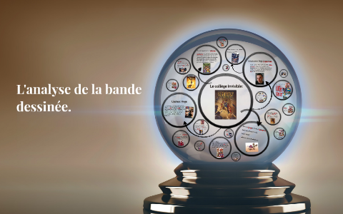 L'analyse de la bande dessinée. by Andreane Matko on Prezi