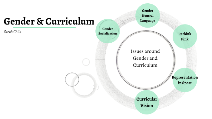 Gender and Curriculum by Sarah Chila on Prezi