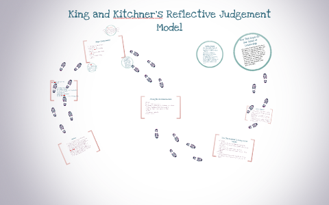 King and Kitchner's Reflective Judgement Model by Daemion Evans on Prezi