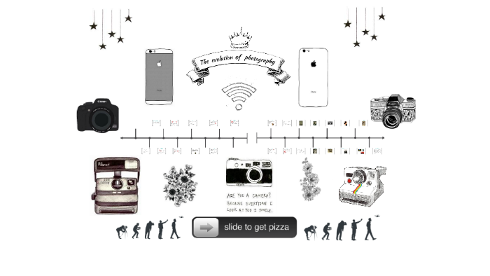 ELA Timeline by Leila Simbulan on Prezi