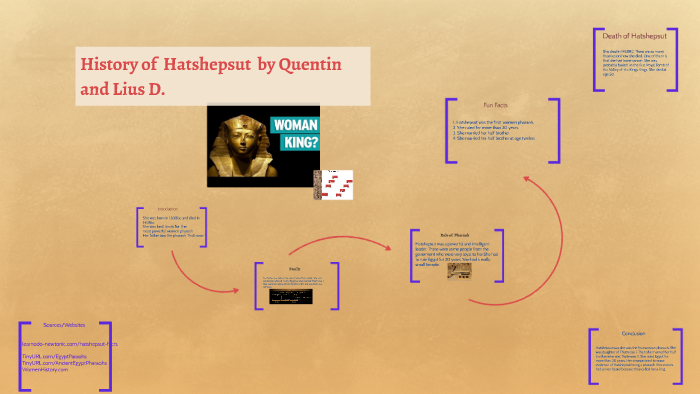 History of Hatshepsut by Quentin simmons on Prezi