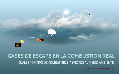 GASES DE ESCAPE EN LA COMBUSTION REAL by sara mendoza on Prezi