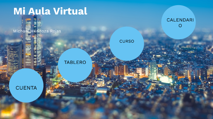 MI AULA VIRTUAL by Michael mendoza on Prezi