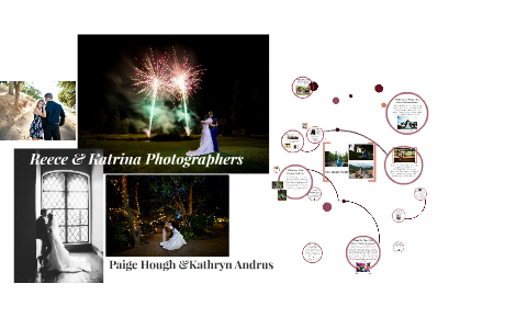 Reece & Katrina Photography by Kathryn Andrus on Prezi