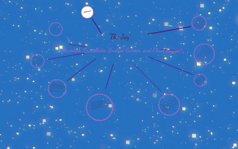 'The Jay' by Meredith Lascallette on Prezi