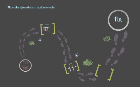 Mandatos Afirmativos Irregulares con Tú by Chris Burgos on Prezi