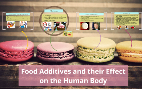 Food Additives and their Effect on the Human Body by Eri Funahashi on Prezi