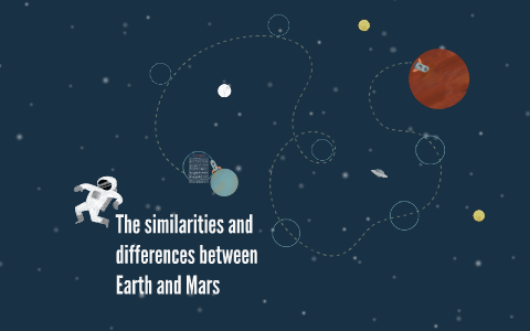 Earth and Mars similarities and differences by ethan smolinski on Prezi