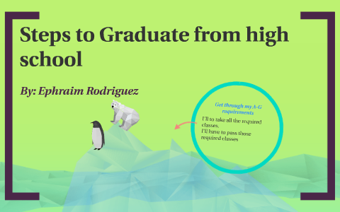 Steps to Graduate from high school by ephraim rodriguez on Prezi