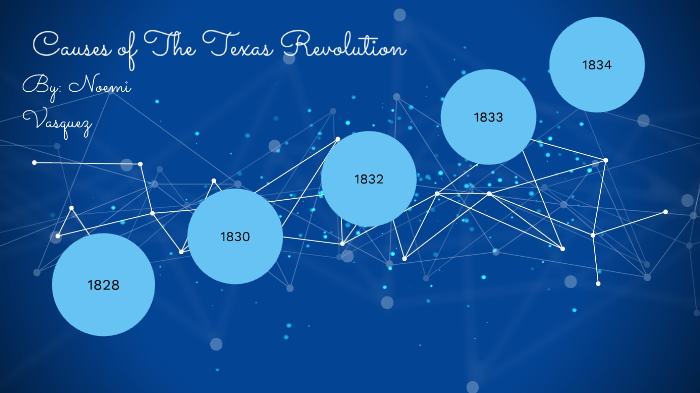 Causes of The Texas Revolution by Noemi Vasquez on Prezi