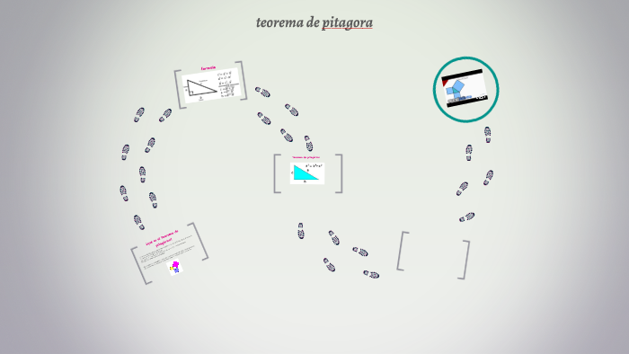 teorema de pit by macarena moya on Prezi