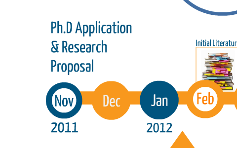 PhD Timeline by Kelli Ogboke on Prezi