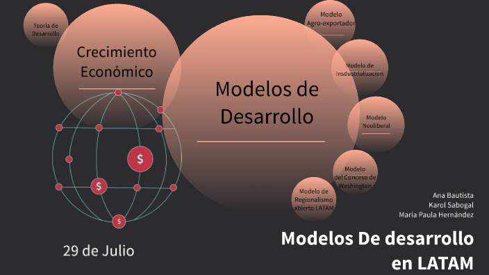 MODELOS DE DESARROLLO EN AMERICA LATINA DEFINICIONES by Annie JMC on Prezi