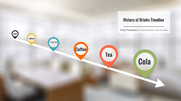 The History of the World in Six Glasses Timeline by Oscar Nelson on Prezi