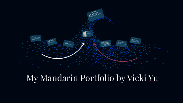 Mandarin Portfolio by Vicki Yu on Prezi