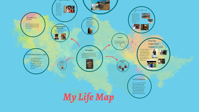 My Life Map by maggie heckler on Prezi