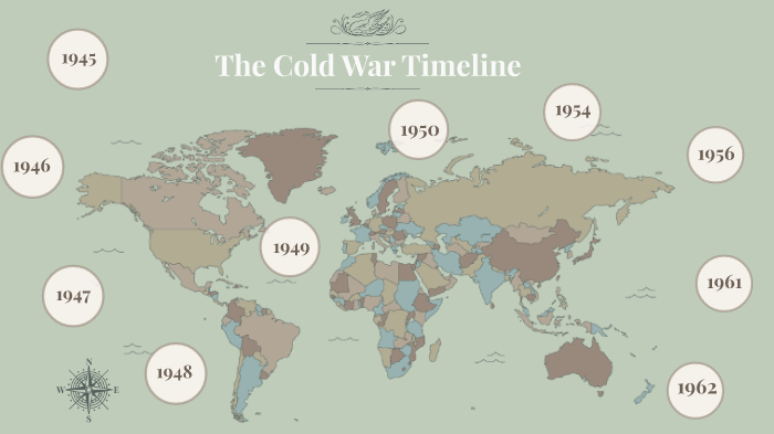 The Cold War Timeline Project by Miranda Mack on Prezi