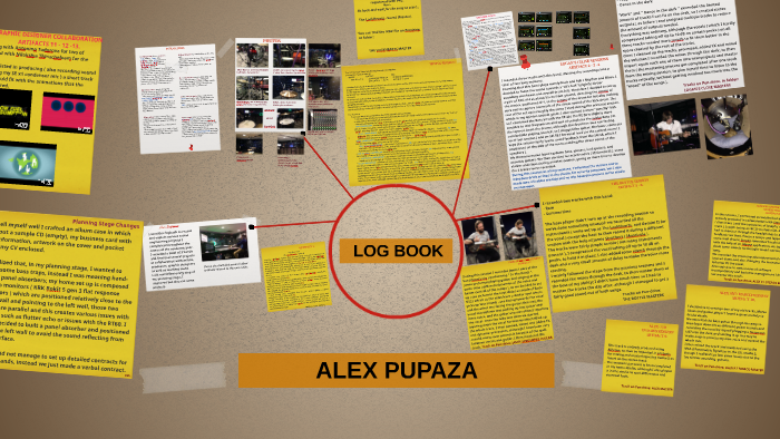 Alex Pupaza HND Gc Log Book by Alex Pupaza on Prezi