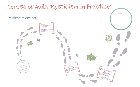 Mysticism in Practice- Teresa of Avila by Aisling Fleming