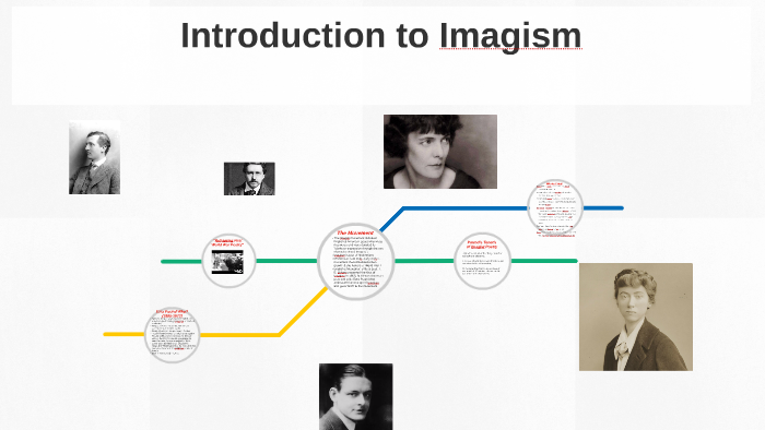 Introduction to Imagism by Heather M on Prezi